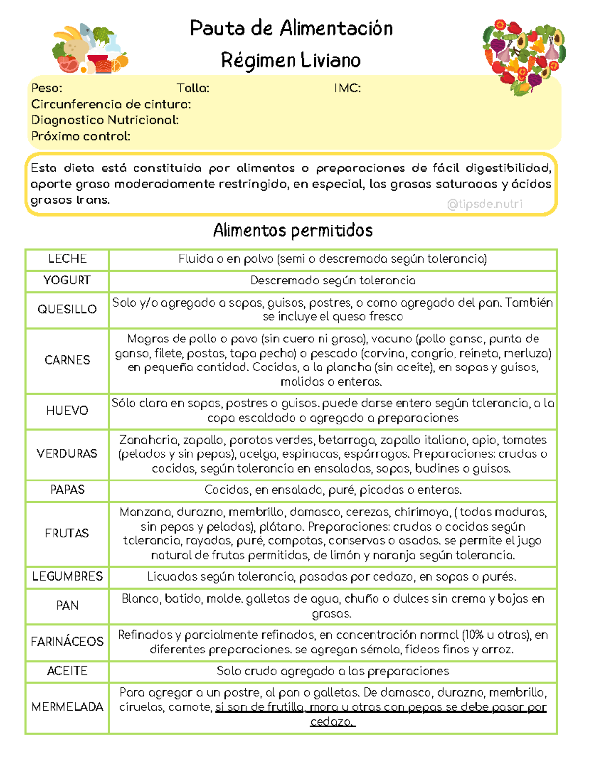 Pauta regimen liviano - Buen apunte - Peso: Talla: IMC: Circunferencia ...