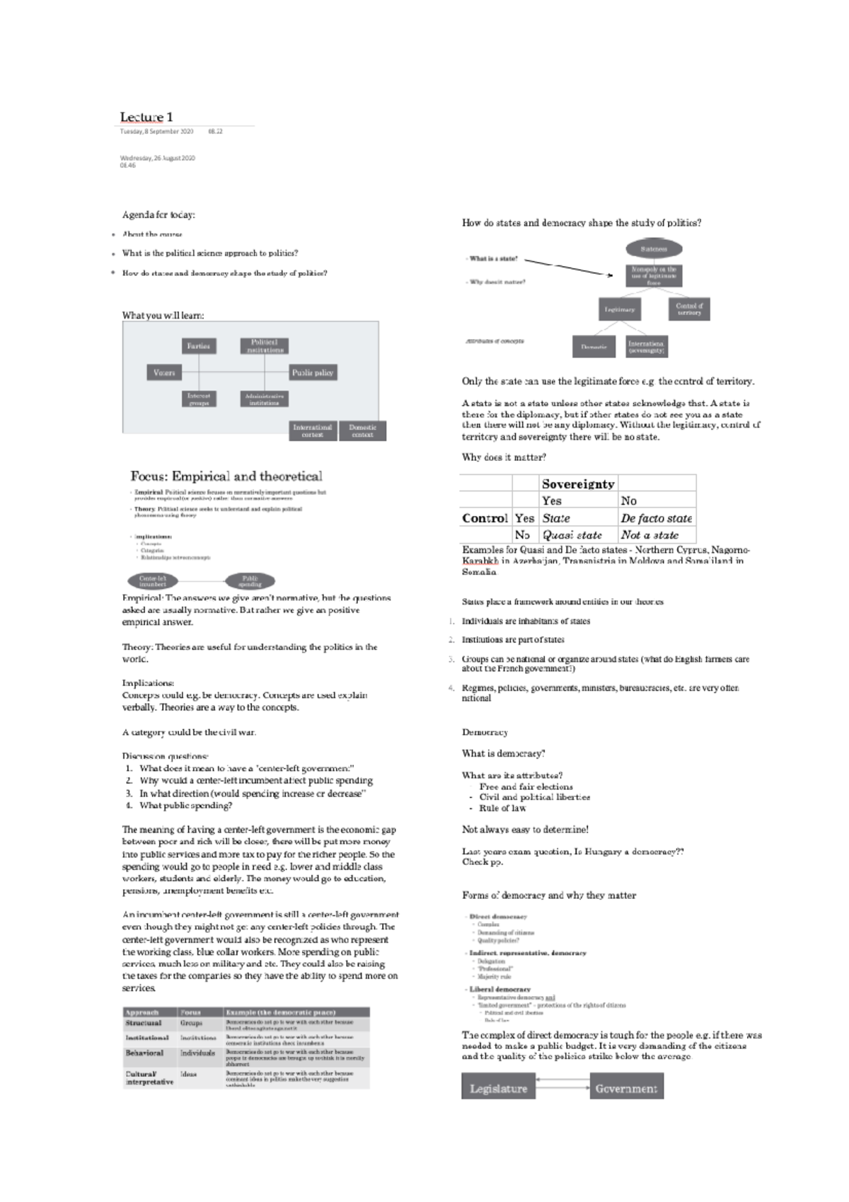 Lecture 1 - Basic Political Science - Basic Basic Course in Political ...