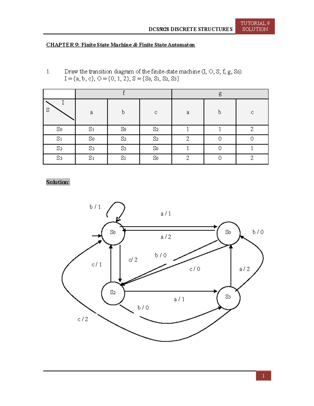 Tutorial 9 sol - Question and Solution - DCS5028 DISCRETE STRUCTURES TUTORIAL 9 SOLUTION CHAPTER ...