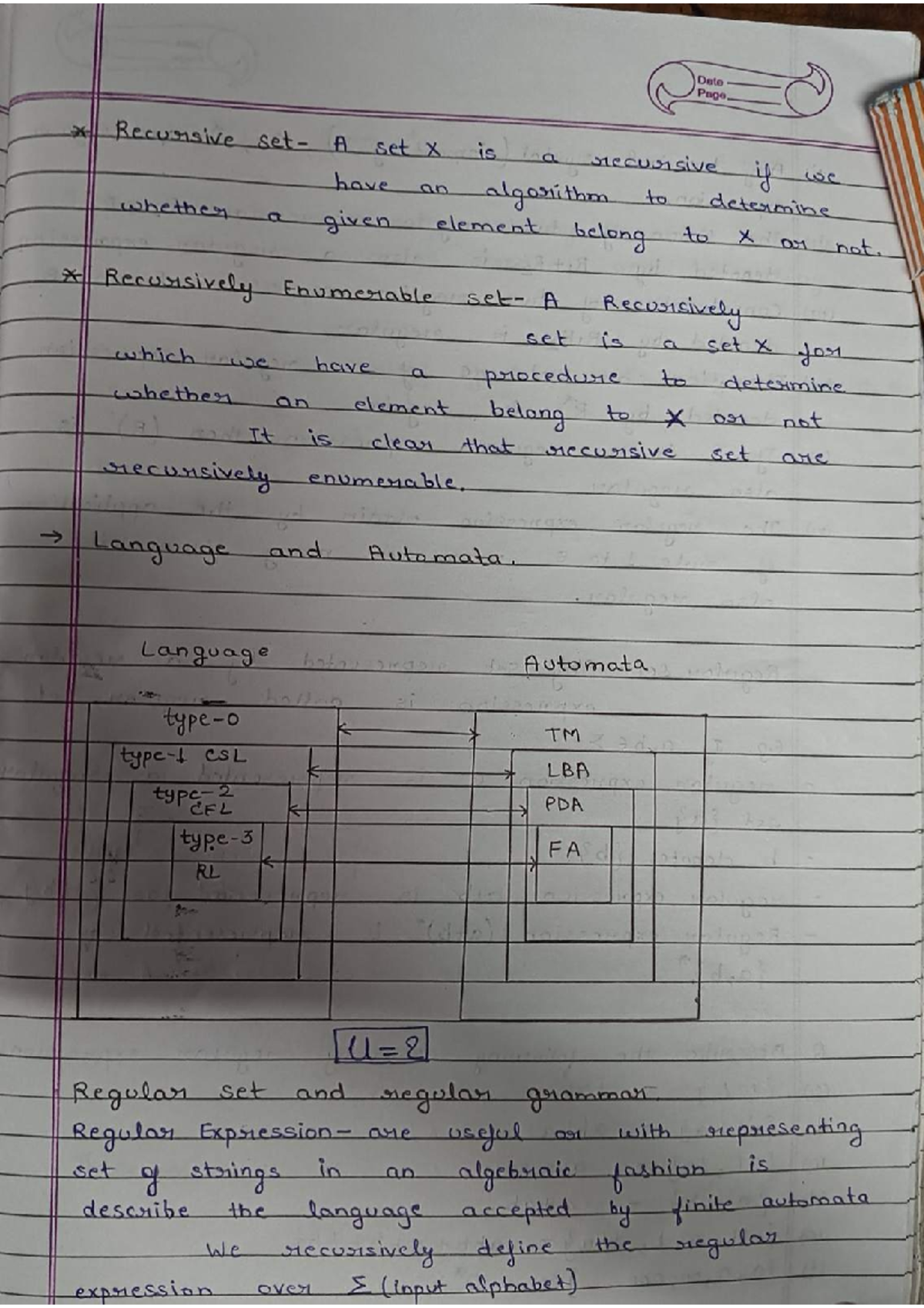 Automata Unit 2 Date Page Recursive A Set X Is A Recursive If We Have An Algorithm To