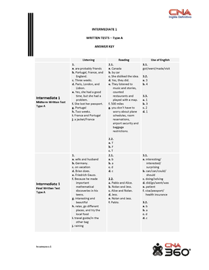 CNA New Gold 2 - Teacher s Pack Unit 1 - Senior Writers Marcelo Augustus de Souza Barros Marcos ...