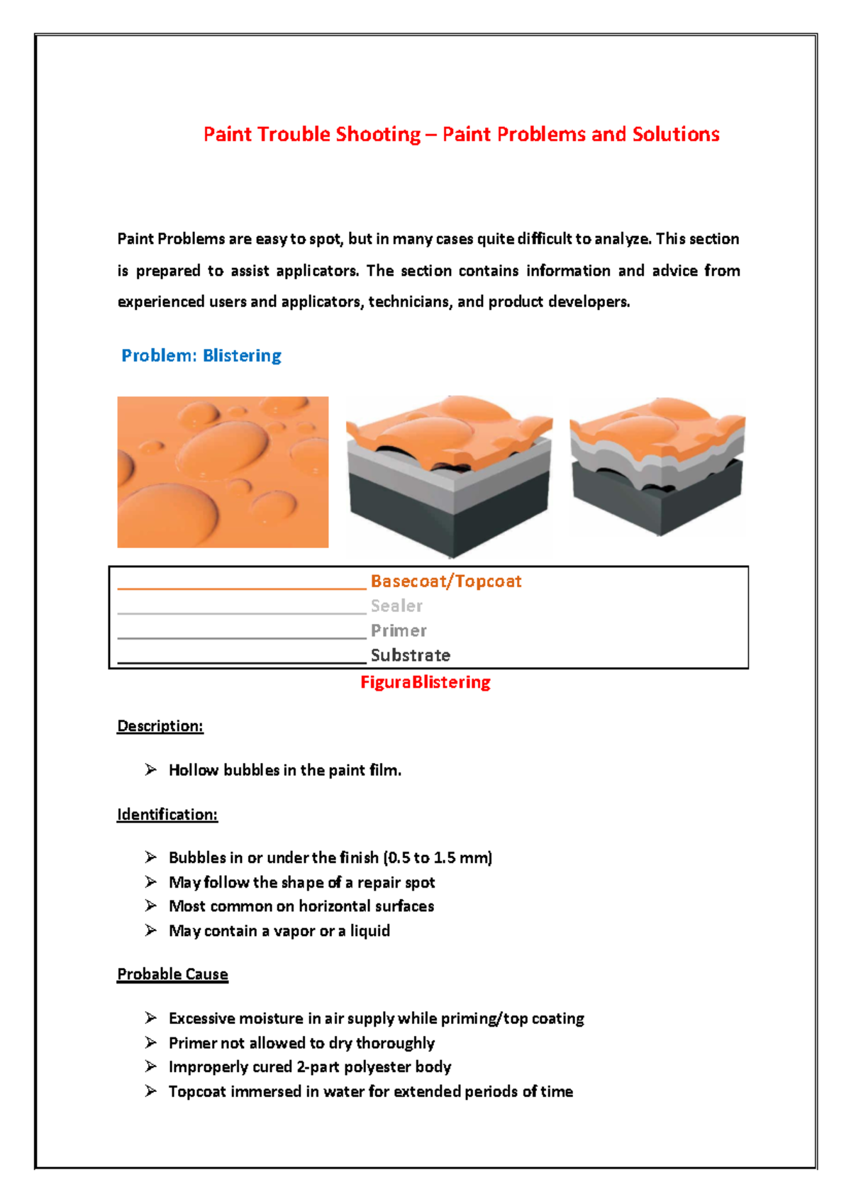 Resolução DE Problemas Relacionados A Pintura Industrial - Paint ...