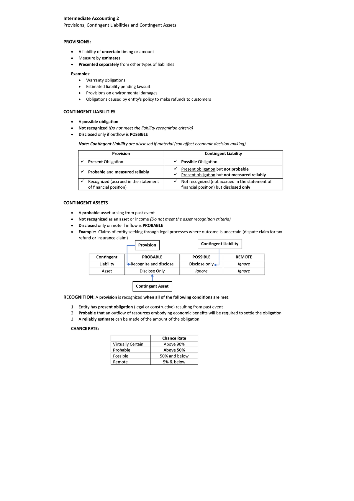 IA2 Provisions- Contingent- Liabs-AND- Assets - Intermediate AccounƟng 2 Provisions, ConƟngent ...