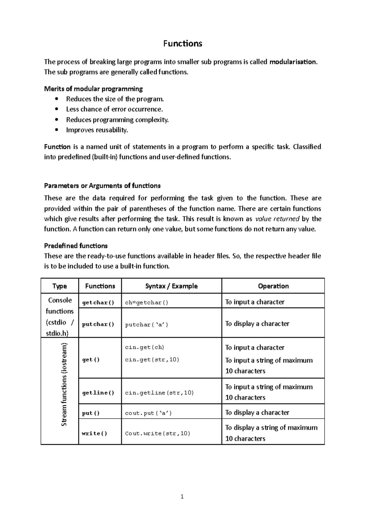 Functions - Functions The process of breaking large programs into ...