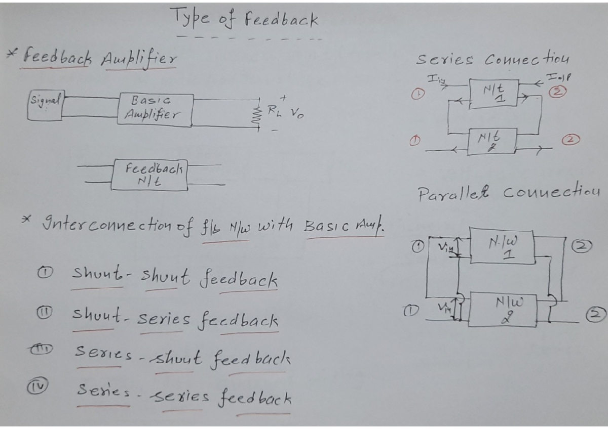 17. Types of Feedback Topologies with Complete Details - ANALOG Electronics - Studocu