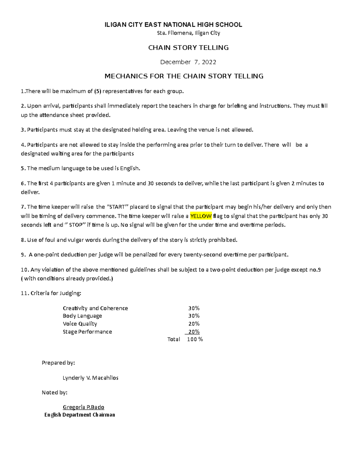 Mechanics for the Chain Story telling - ILIGAN CITY EAST NATIONAL HIGH ...