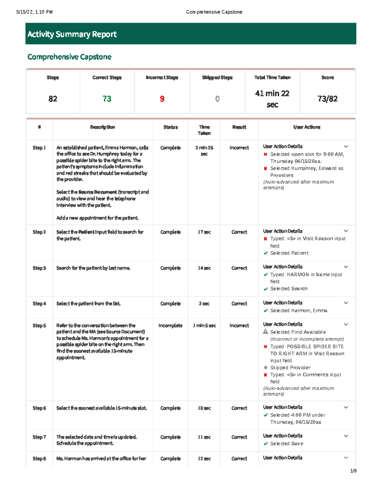 Comprehensive Capstone - Comprehensive Capstone Steps Correct Steps Incorrect Steps Skipped ...