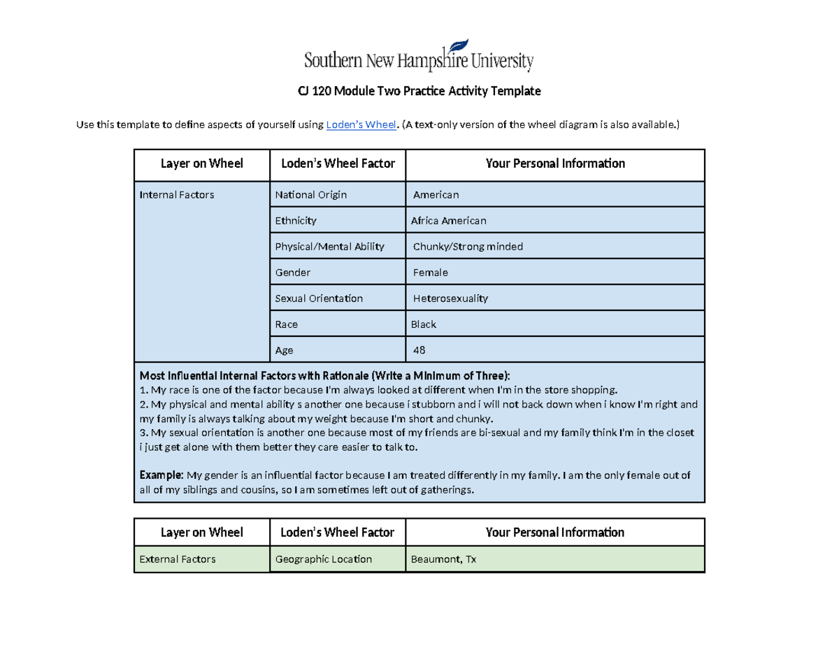 CJ 120 Module Two Practice Activity Template - (A text-only version of ...