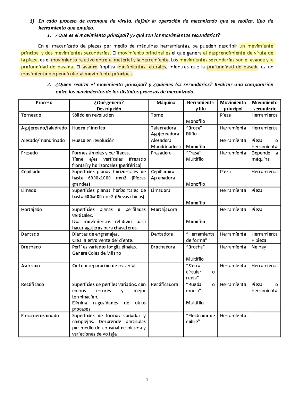 Parcial 2020, preguntas - Warning: TT: undefined function: 32 Warning: TT: undefined function ...