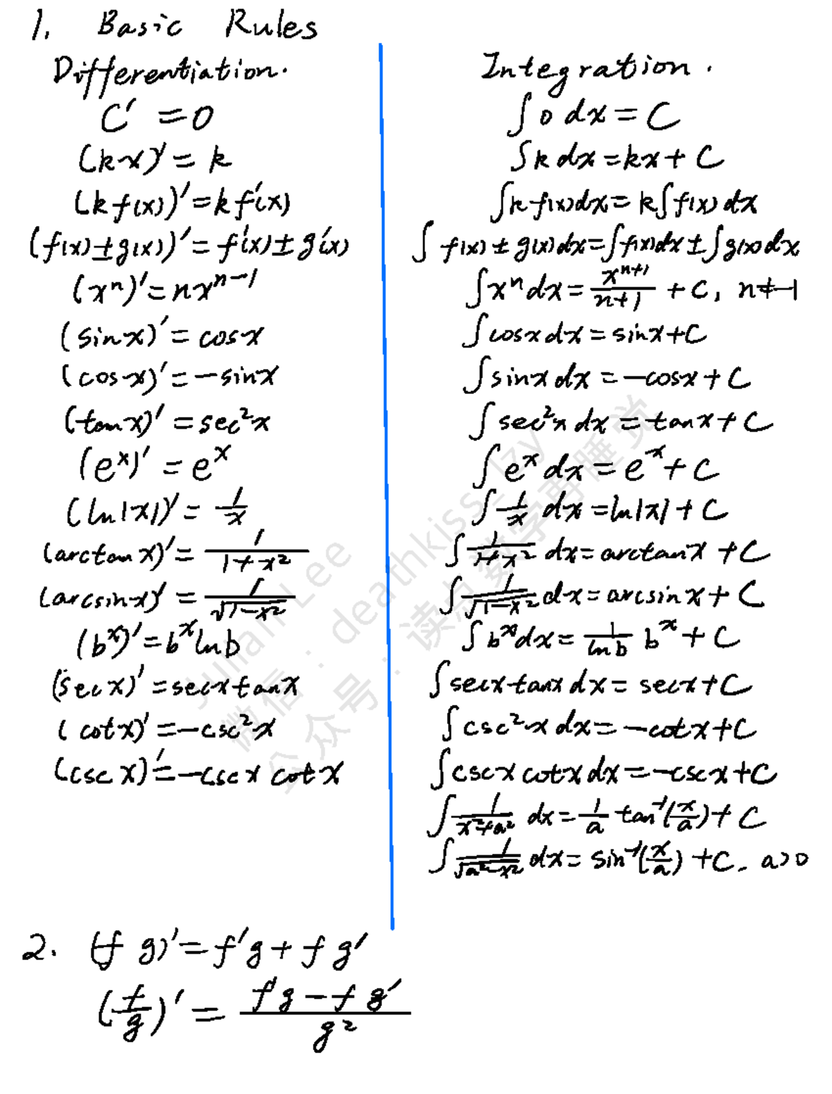 All formulae in calculus BC - 1 Rules Basic Integration fodx C ...
