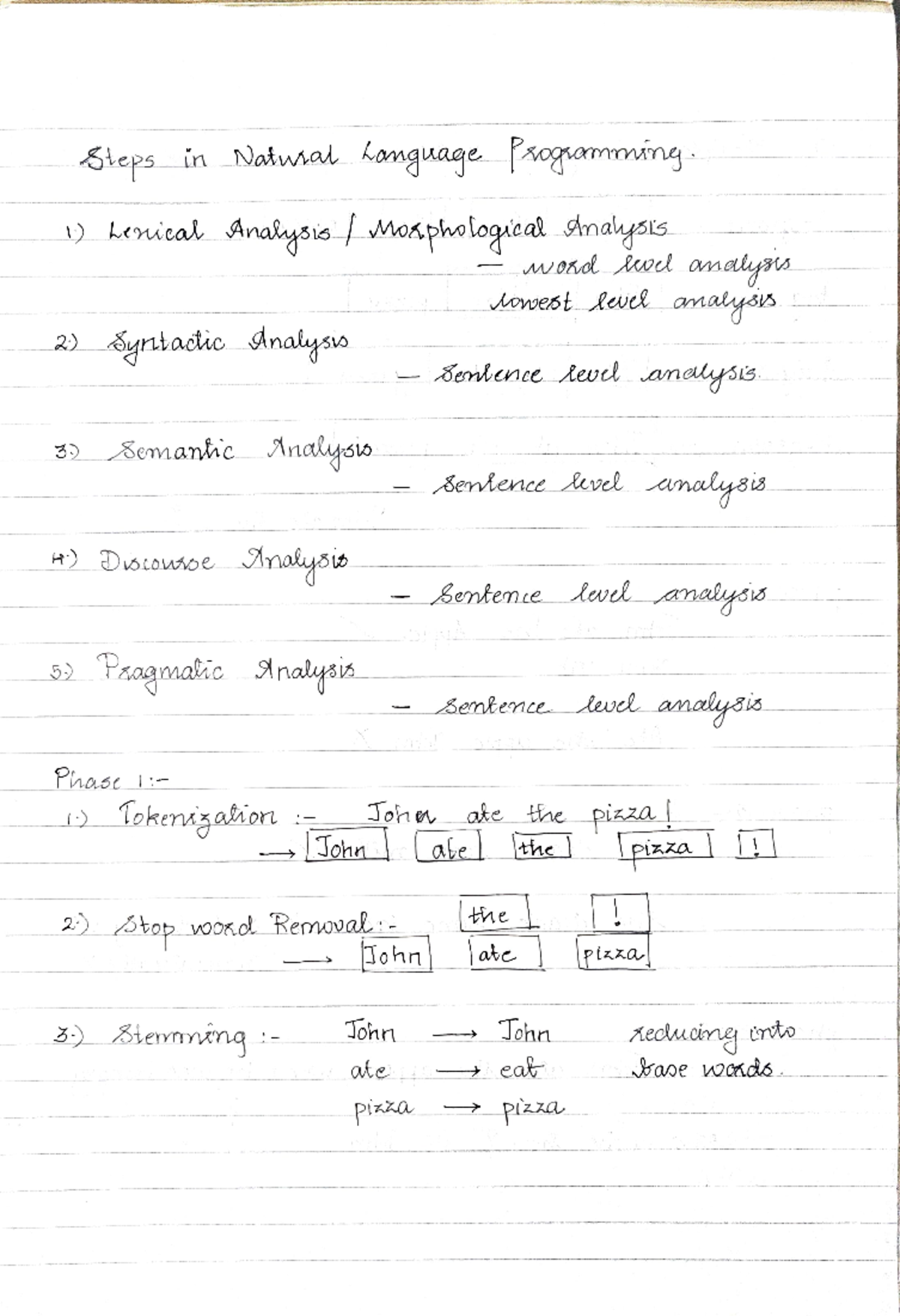Copy of Module 3 Morphology introduction - H) Kieps in Natwal konguage ...