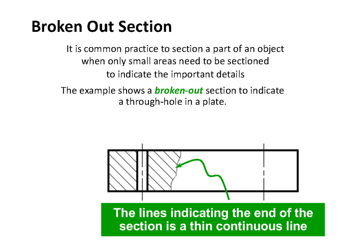 Week 9 - Broken out sections 1 - It is common practice to section a ...