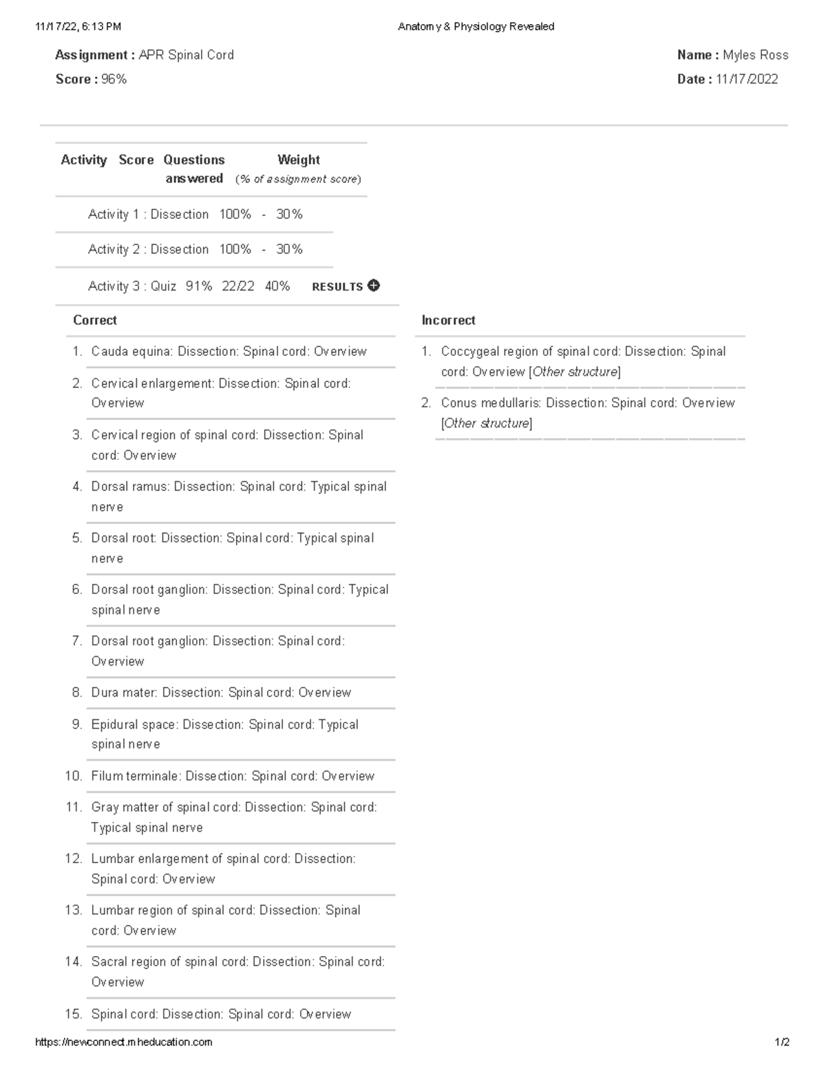 Ross.APR Spinal Cord - 11/17/22, 6:13 PM Anatomy & Physiology Revealed ...