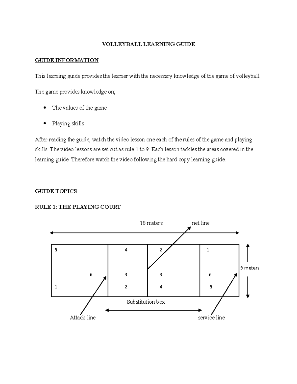 Volleyball and handball notes - VOLLEYBALL LEARNING GUIDE GUIDE ...