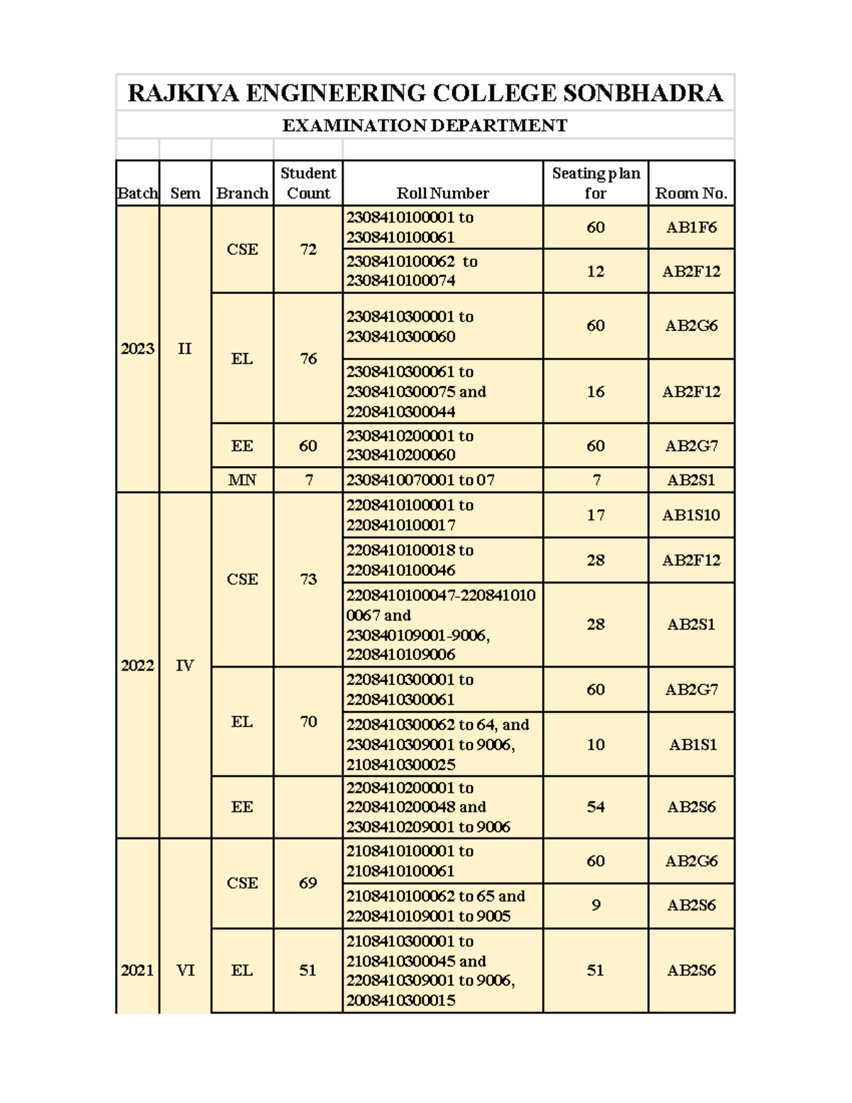 Seating Plan of cts - RAJKIYA ENGINEERING COLLEGE SONBHADRA EXAMINATION ...