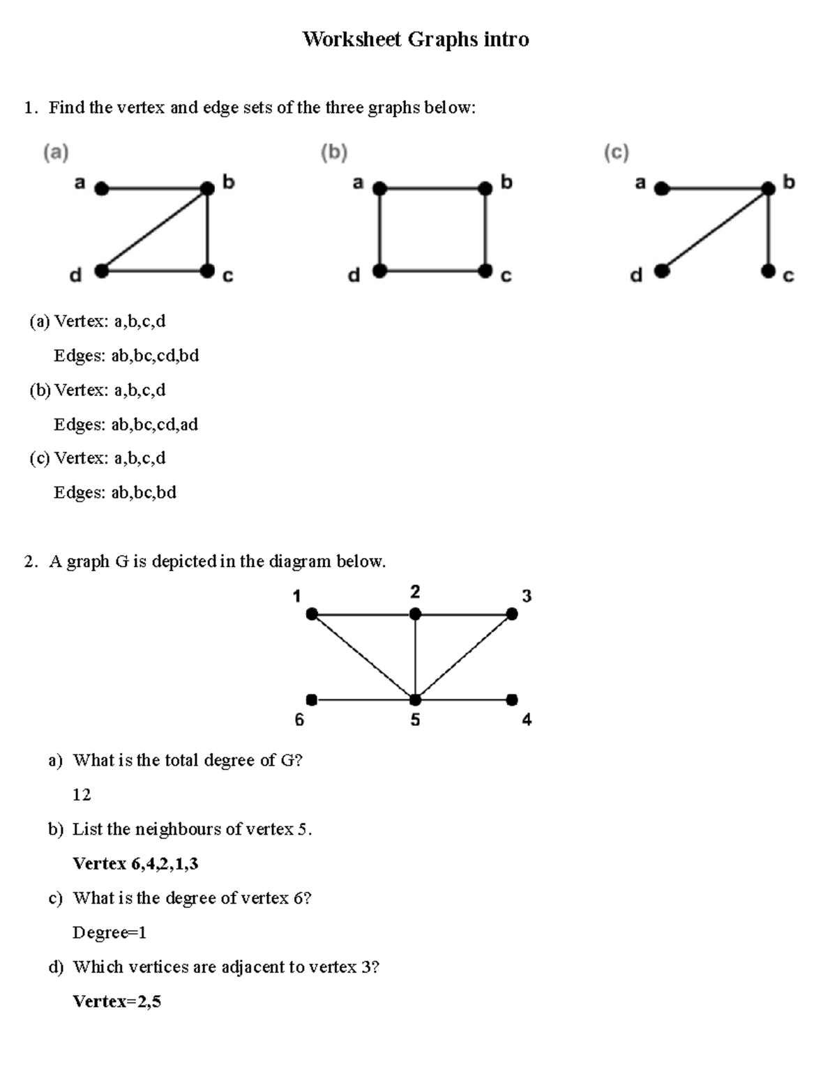 Worksheet 1 Graphs intro - Worksheet Graphs intro Find the vertex and ...