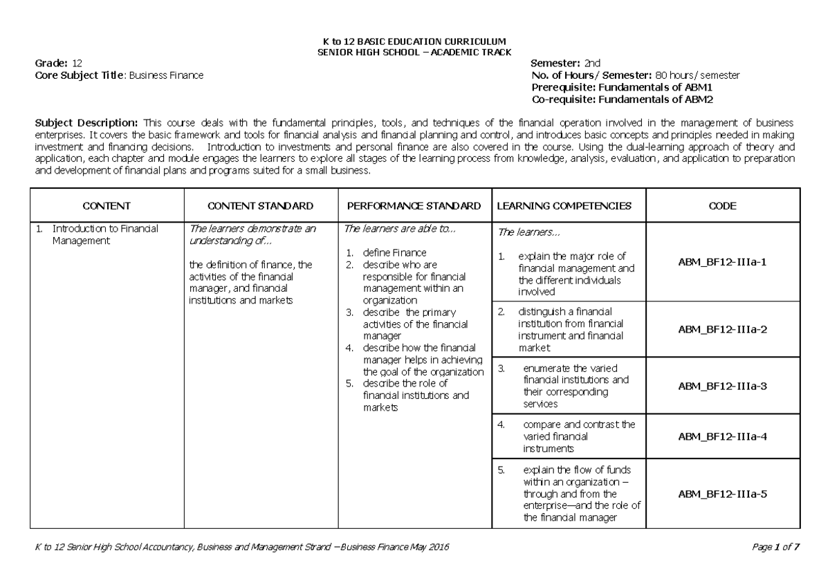 Business Finance - Course Syllabus - SENIOR HIGH SCHOOL – ACADEMIC ...