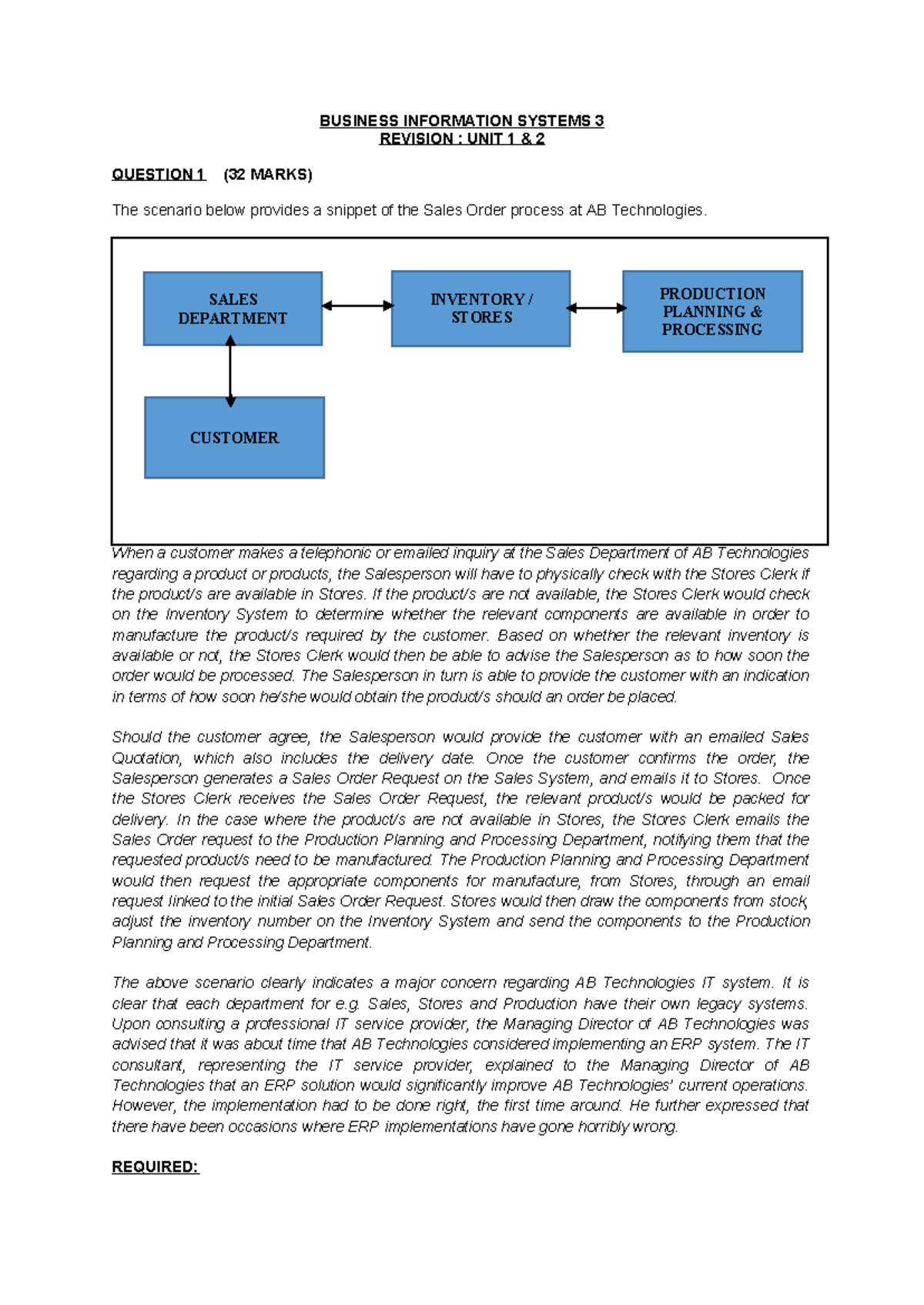 Revision Paper - Unit 1 & 2 - BUSINESS INFORMATION SYSTEMS 3 REVISION : UNIT 1 & 2 QUESTION 1 ...
