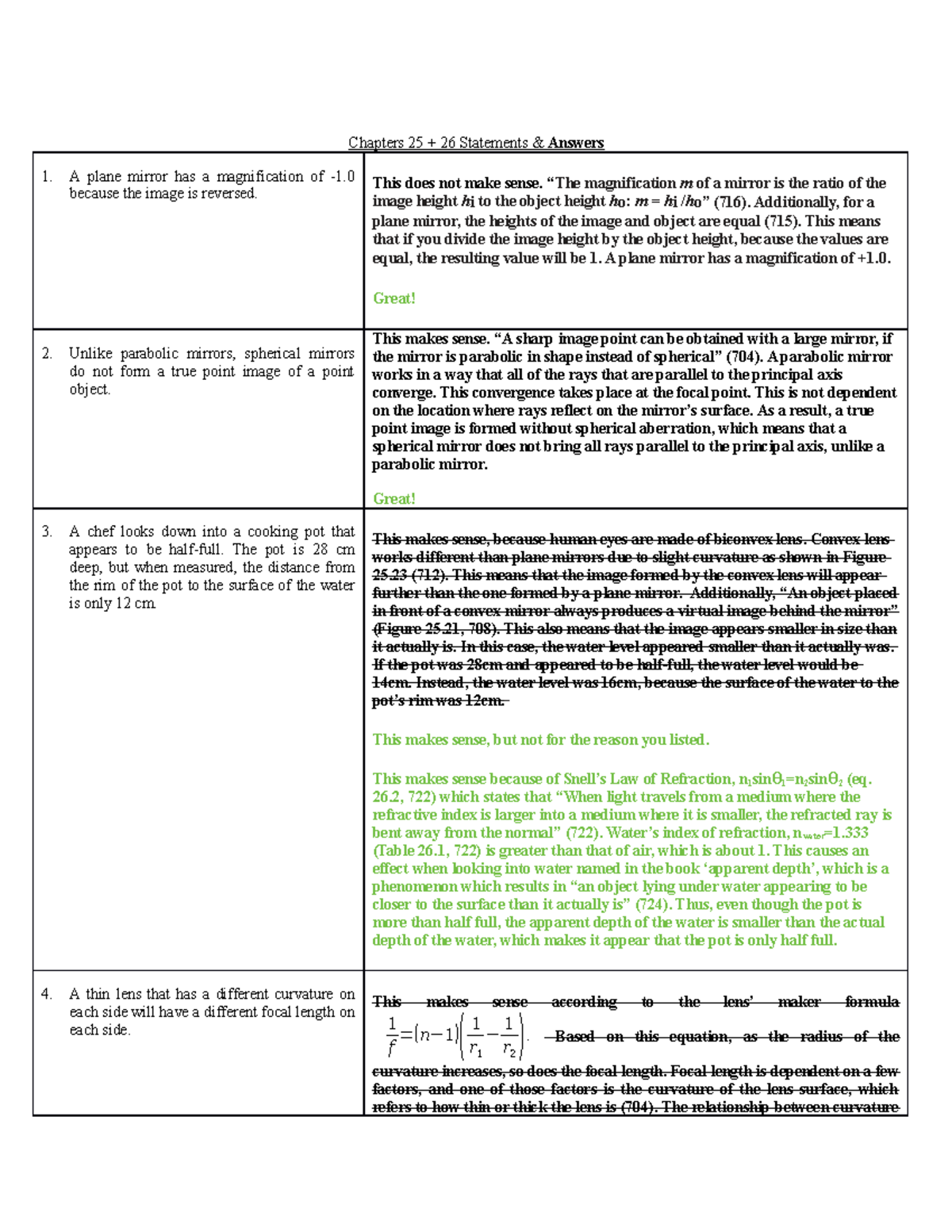 Physics 251 (1) - practice material - Chapters 25 + 26 Statements & Answers A plane mirror has a ...