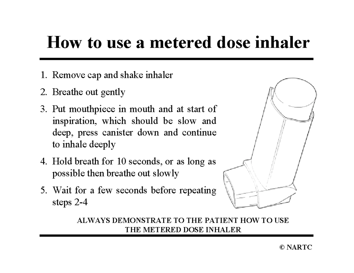 inhaler charts 2011 - How to use a metered dose inhaler 1. Remove cap ...
