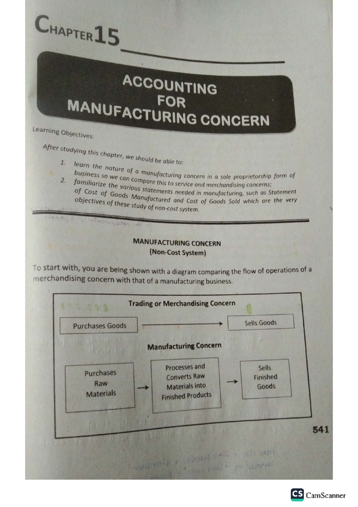 Accounting ballada - Accountancy - Studocu