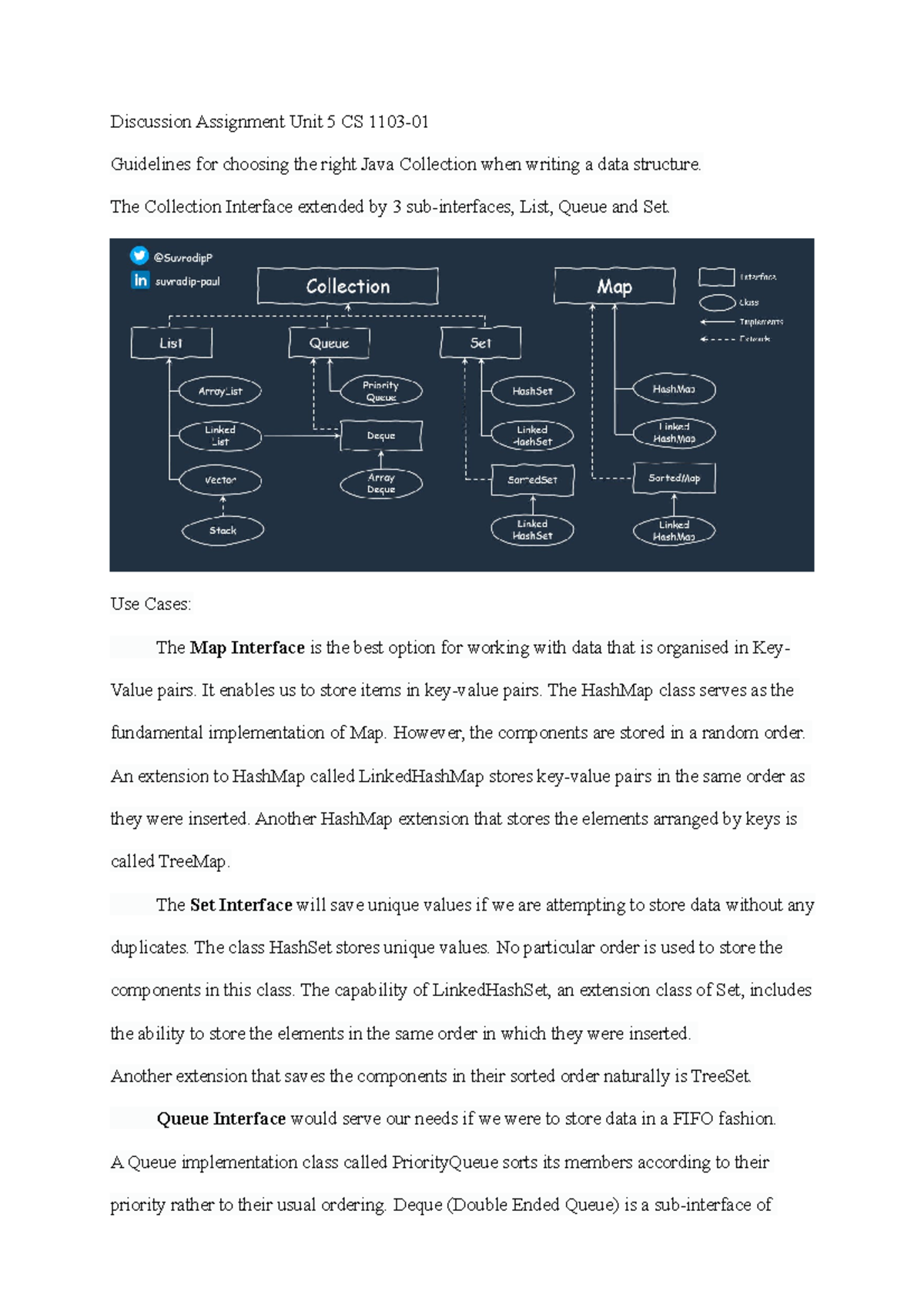 Discussion Assignment Unit 5 CS 1103 - Discussion Assignment Unit 5 CS 1103- Guidelines for ...