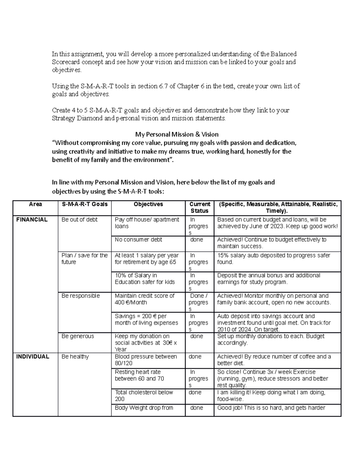 06.Learning Journal Unit 6 - In this assignment, you will develop a ...