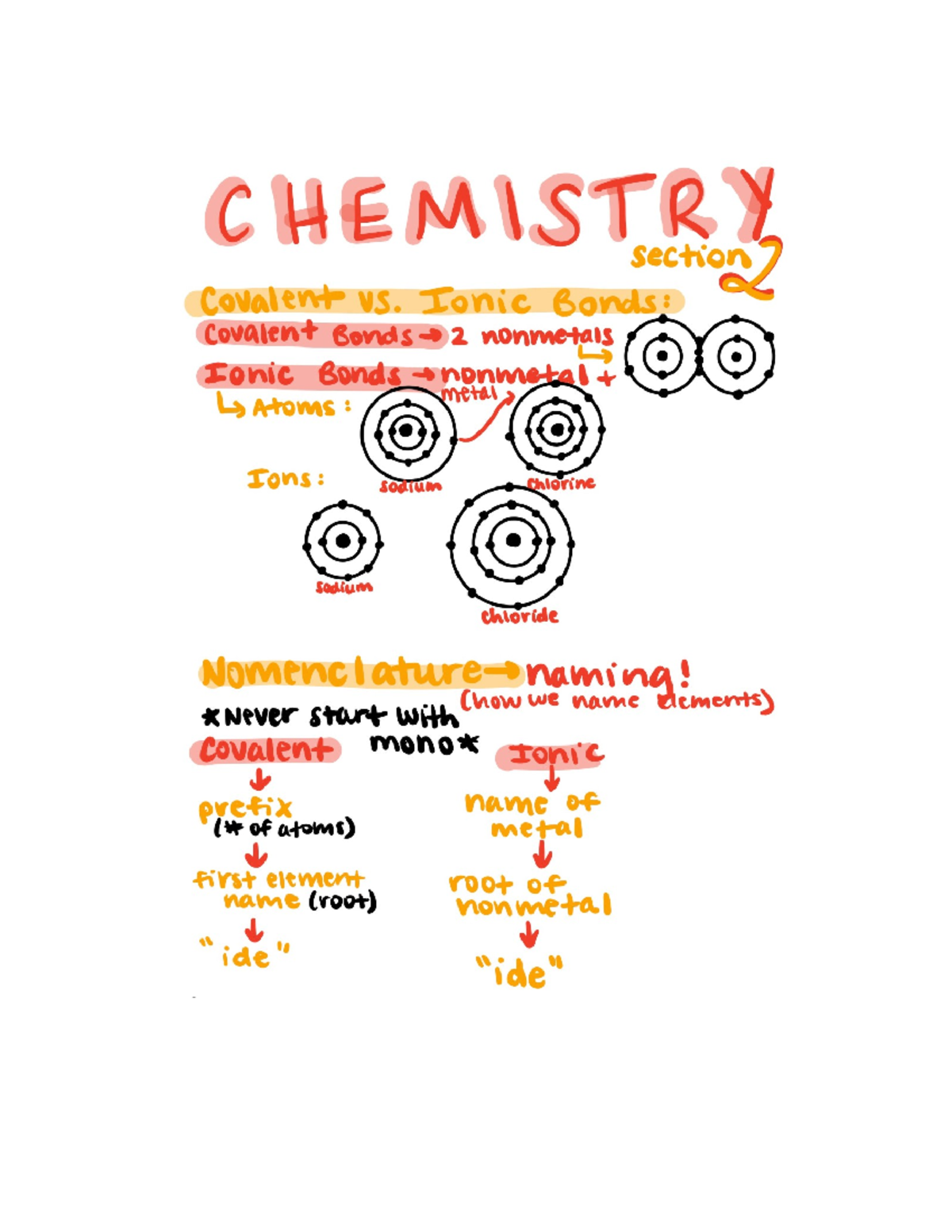 Introduction to Chemistry Section 2 Notes - CHEM 0910 - Pitt - Studocu