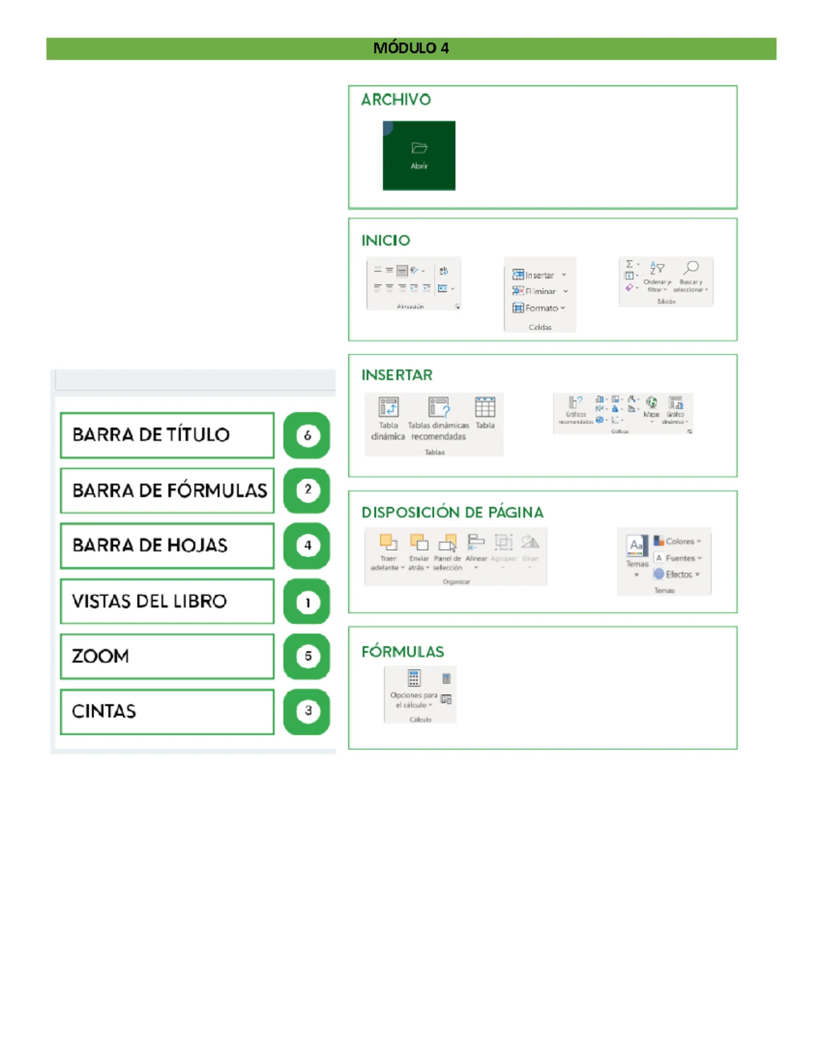 Modulo 1 mocc - Mooc hcd - Indique que tipo de dispositivo es el componente mostrado: limiting ...