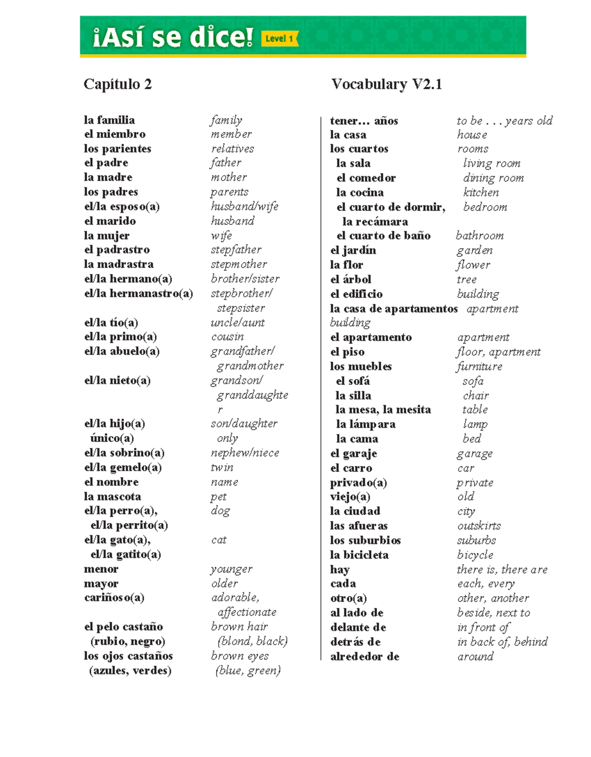 Vocab List L.1 Cap 2 - Capítulo 2 Vocabulary V2. la familia family el ...
