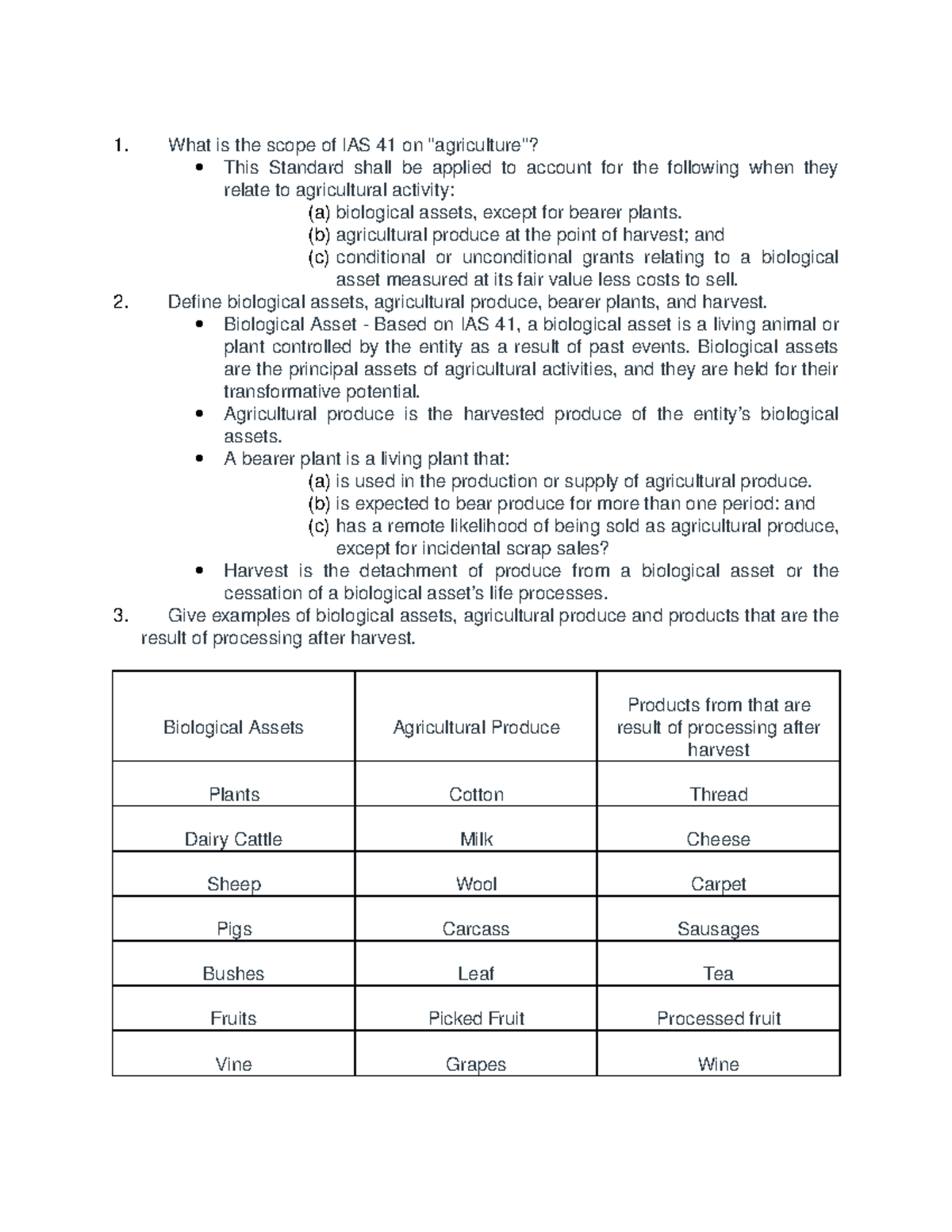D - Intermediate Accounting - What is the scope of IAS 41 on ...