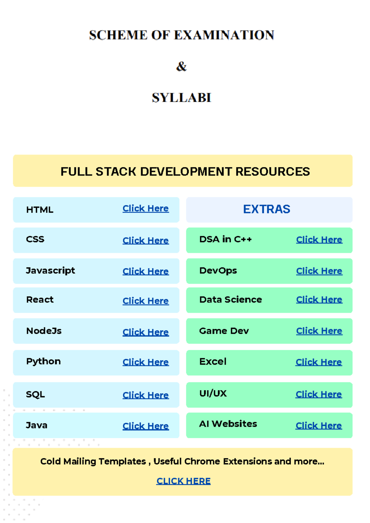 FSD 6th SEM IT-ITE Syllabus - HTML Click Here FULL STACK DEVELOPMENT RESOURCES EXTRAS CSS ...
