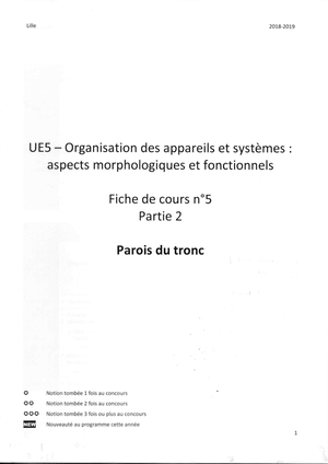 FC8 ostéo du membre inf - Anatomie - Studocu