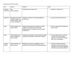 Cover letter - A very important assignment - February 9, 2022 Pradeep ...