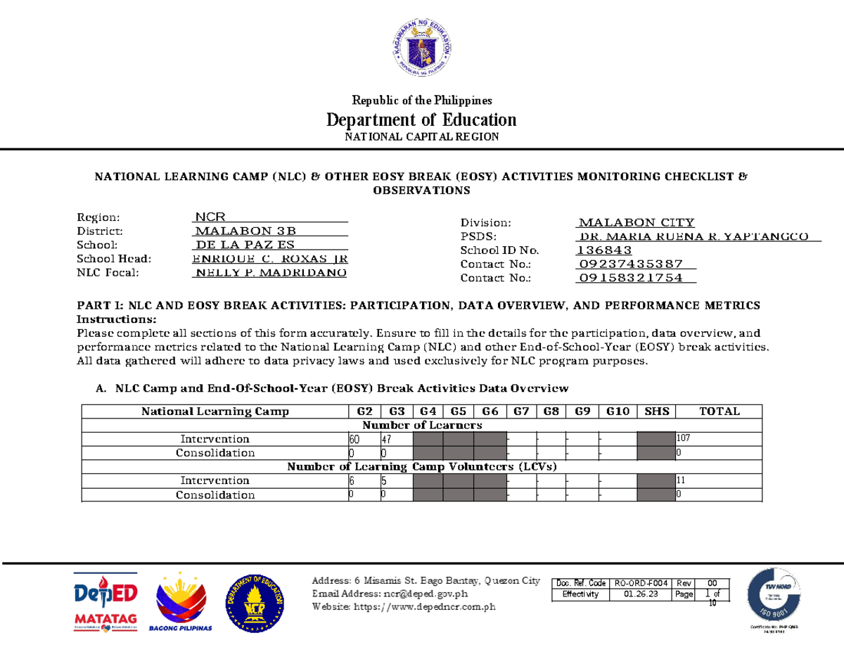 NCR NLC Monitoring Checklist - Department of Education NATIONAL CAPITAL ...