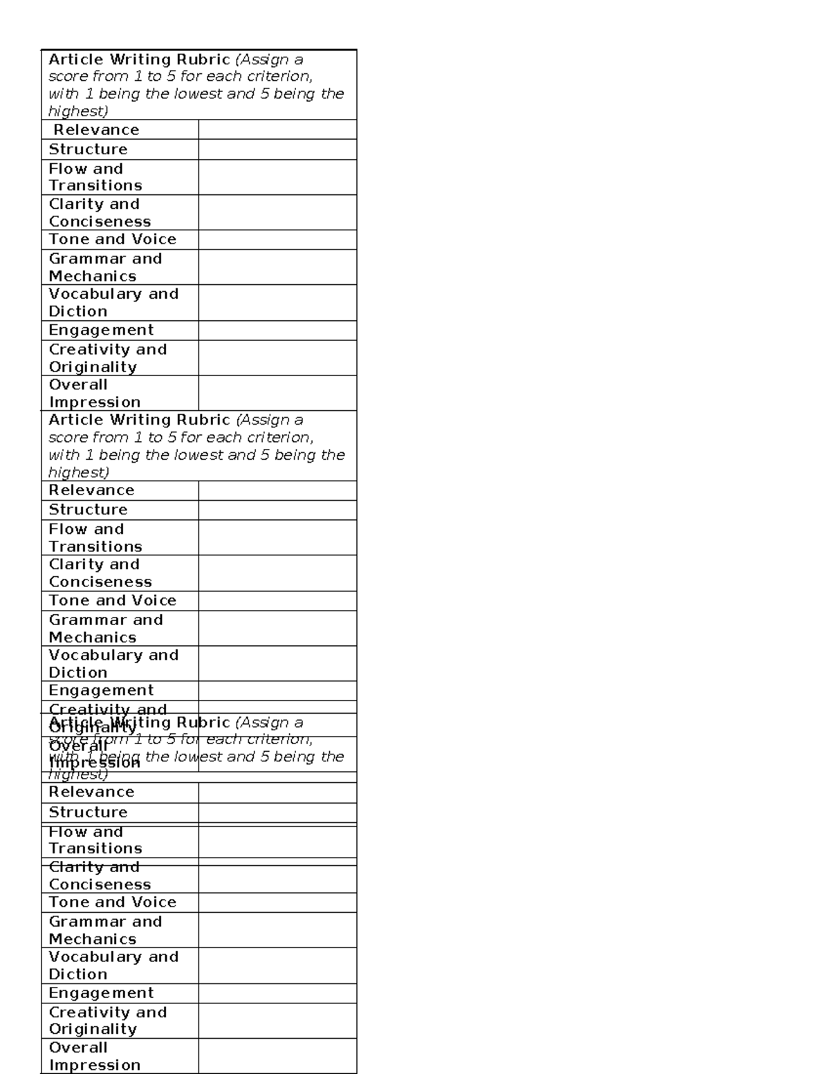 Article Writing Rubric - Studocu