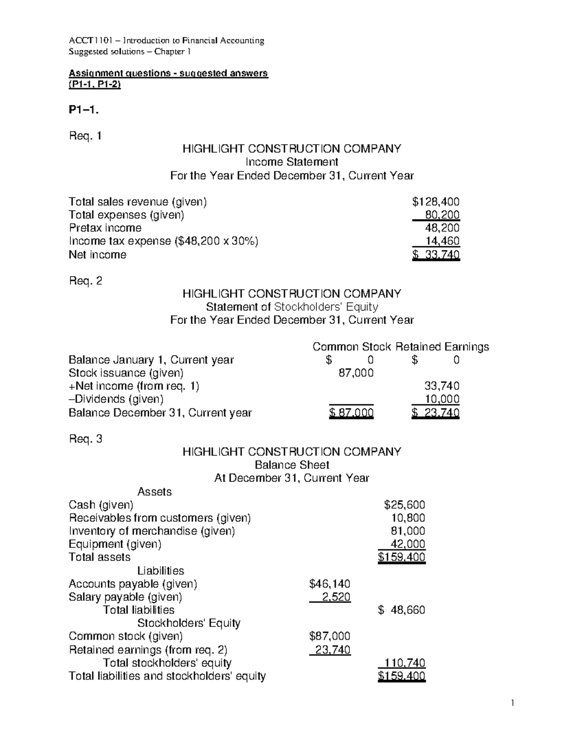 Ch.1 assignment questions solutions - ACCT1101 – Introduction to ...