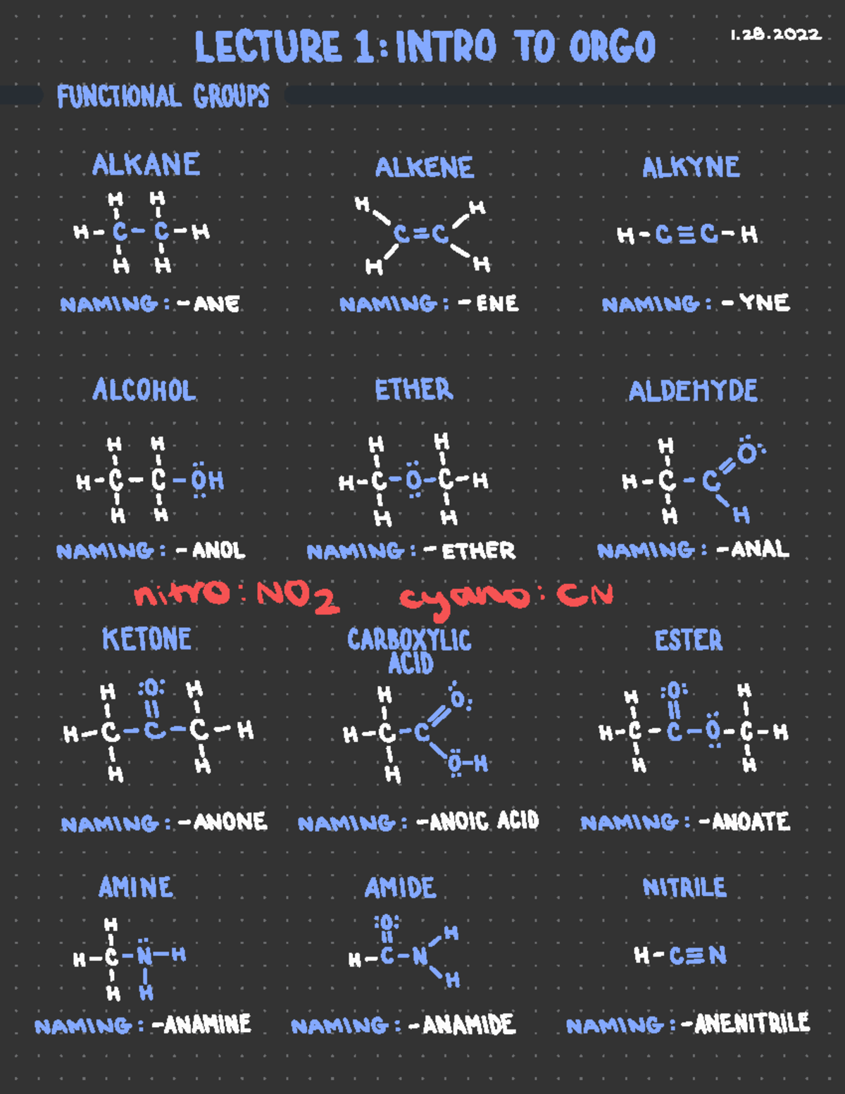 Orgo 1 Lecture Notes - LECTURE I :/NTROTOORGO "28. FUNCTIONAL GROUPS ...