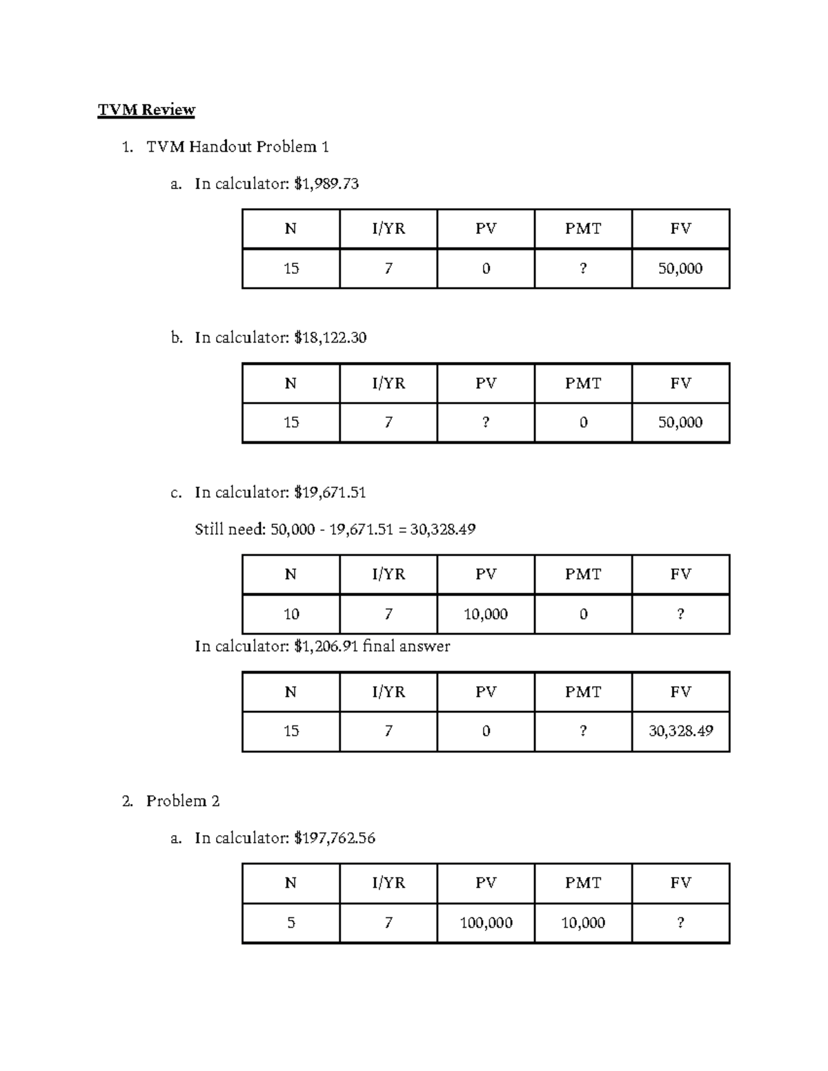 Copy of Finance 12 Notes - TVM Review 1. TVM Handout Problem 1 a. In ...