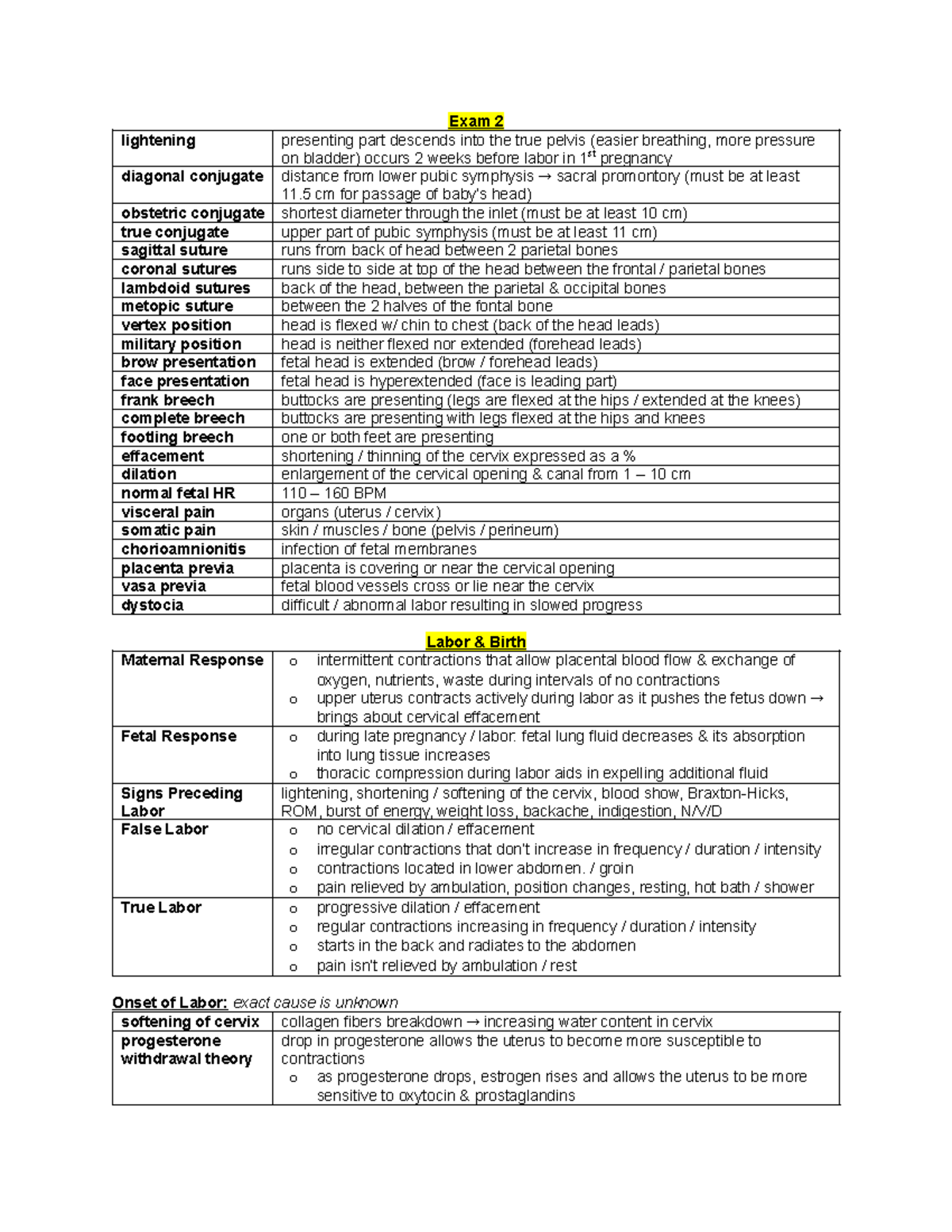 Exam 2 SG - lecture notes - Exam 2 lightening presenting part descends ...