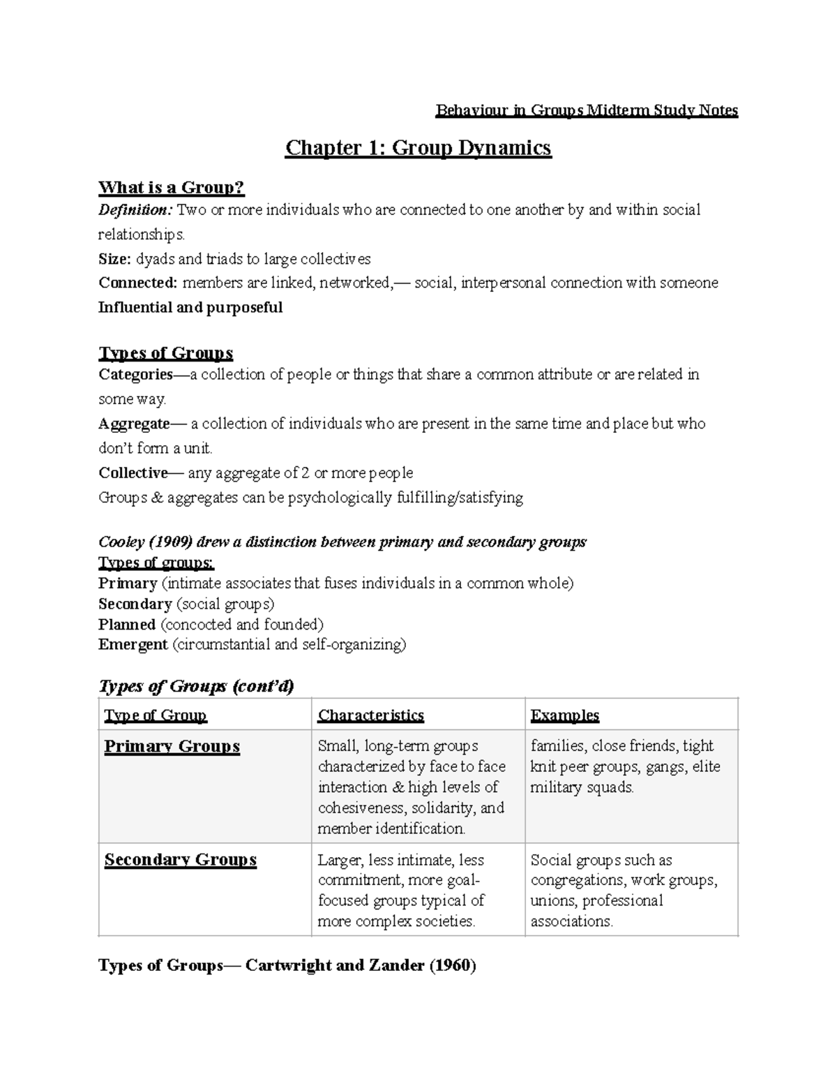 Behaviour in Groups Midterm Study Notes - Studocu