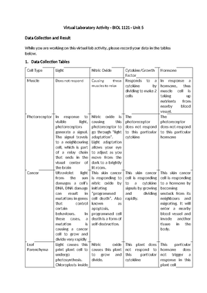 Olaleye - Virtual Laboratory Activity Unit 3-merged - Virtual Laboratory Activity - BIOL 1121 ...