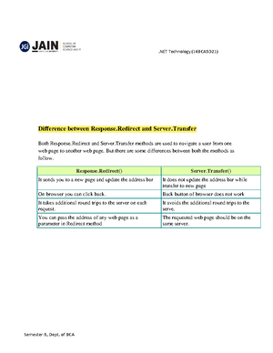 Data Access - MODULE 3 Data Access Syllabus of the Module: Introduction of Unit, Overview of ADO ...