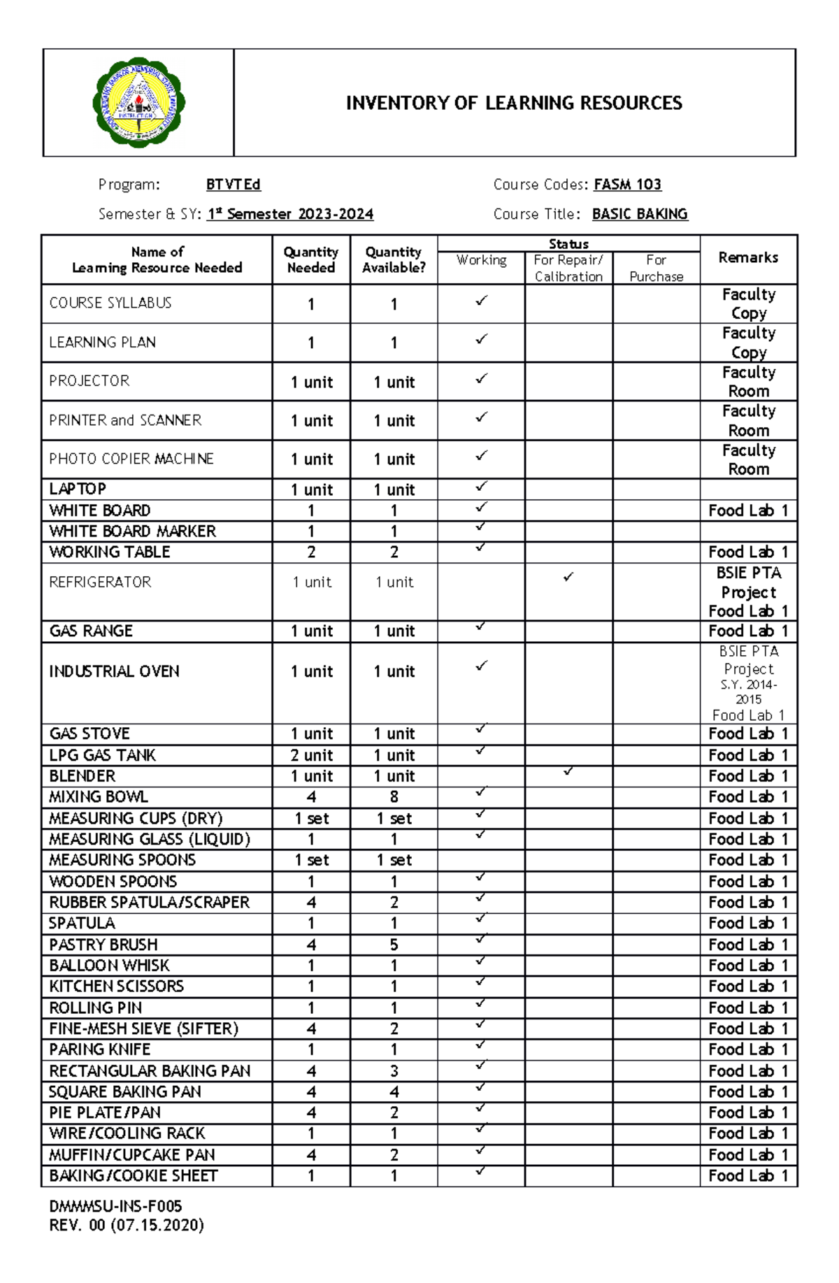 Inventory OF Learning Resources - Program: BTVTEd Course Codes: FASM ...