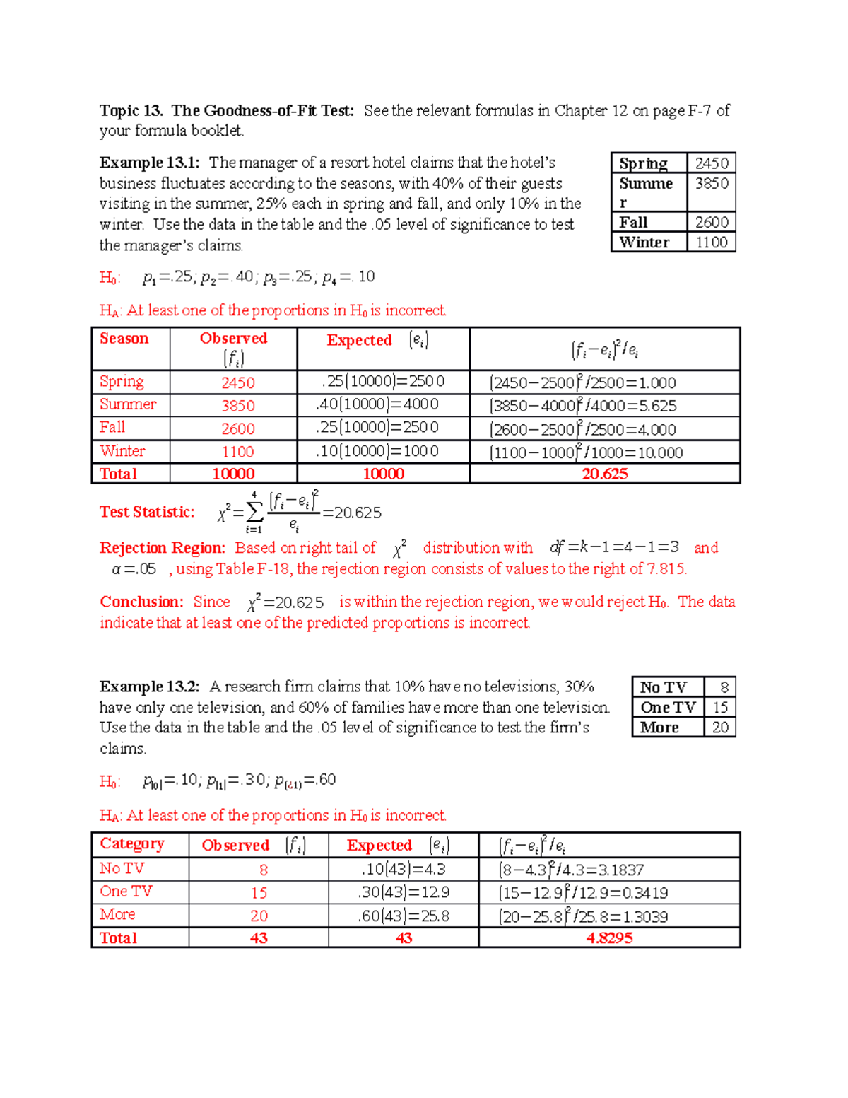Topic 13 Notes and Examples - The Goodness of Fit Test (with solutions ...