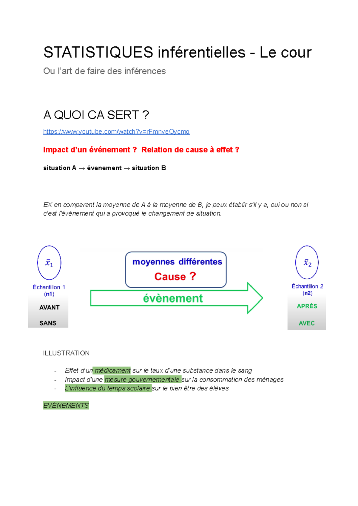 L3-S5 Stat - Qu'est ce que les statistiques inférentielles ...