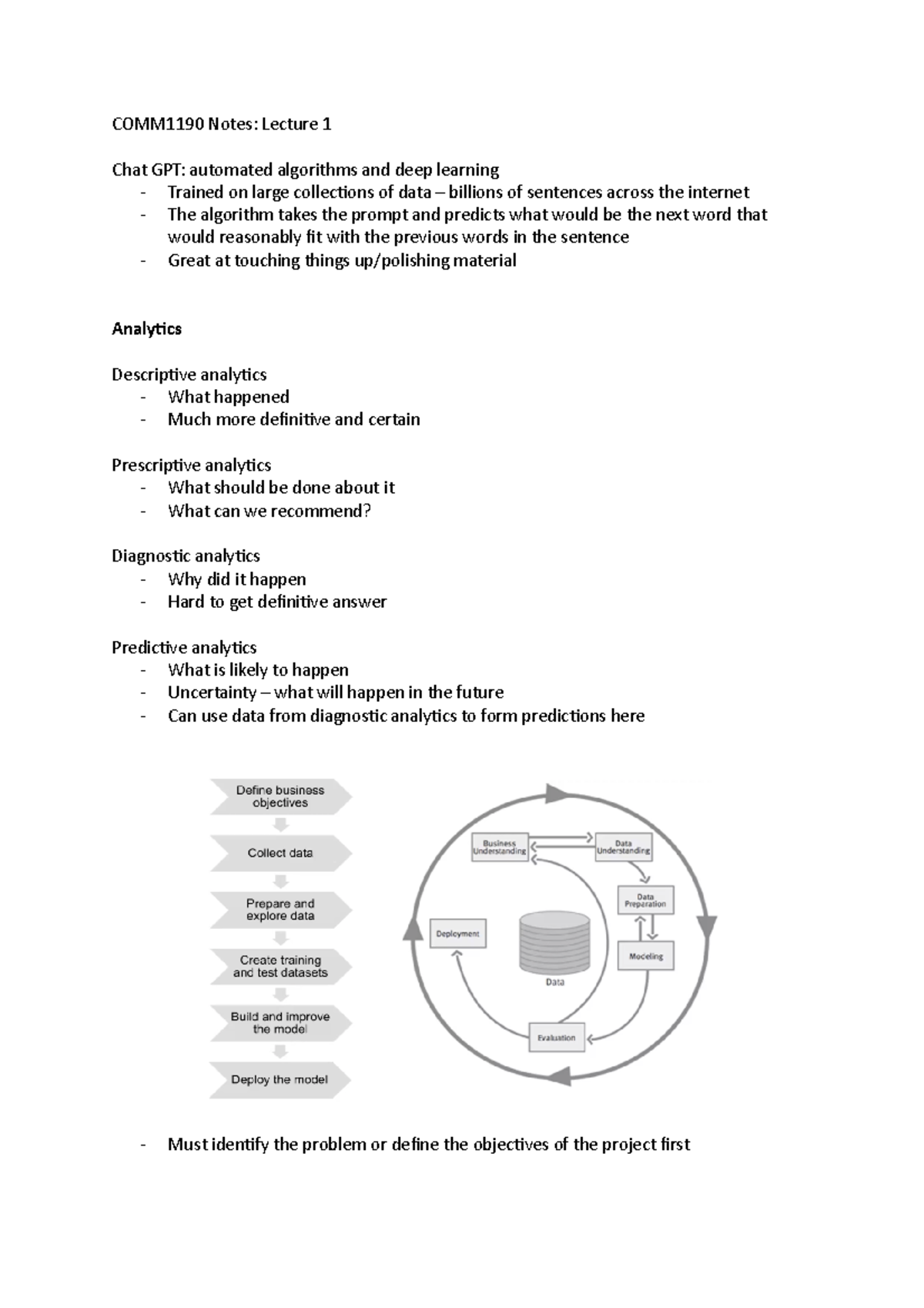 COMM1190 Notes- week 1 - tutorial - COMM1190 Notes: Lecture 1 Chat GPT ...