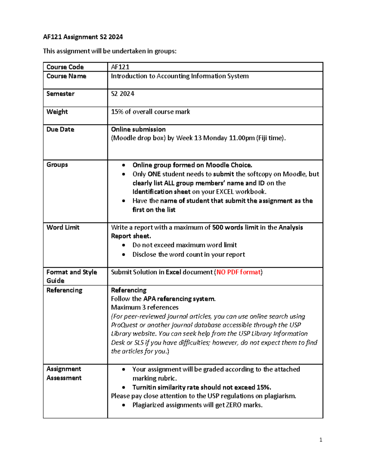 Assignment Instructions AF121 - AF121 Assignment S 2 2024 This ...
