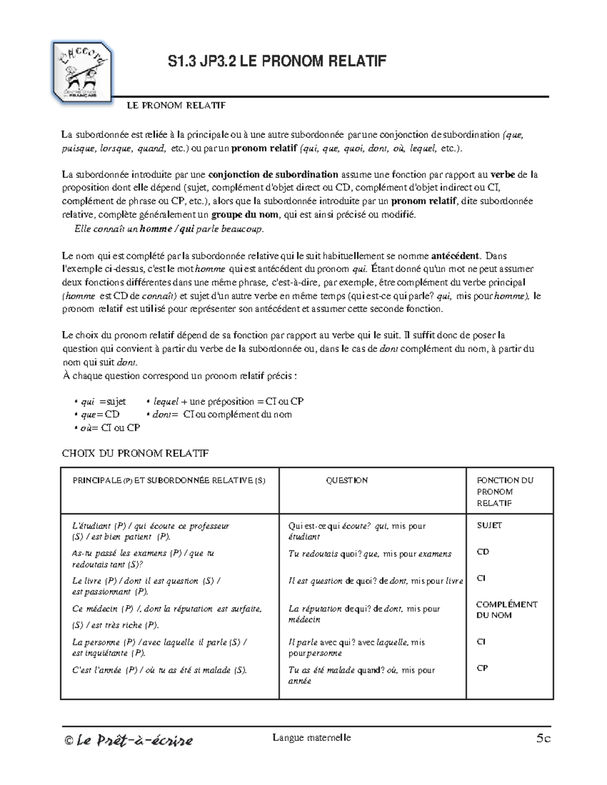 7Subordonnées relatives (théorie) - S1 JP3 LE PRONOM RELATIF LE PRONOM ...