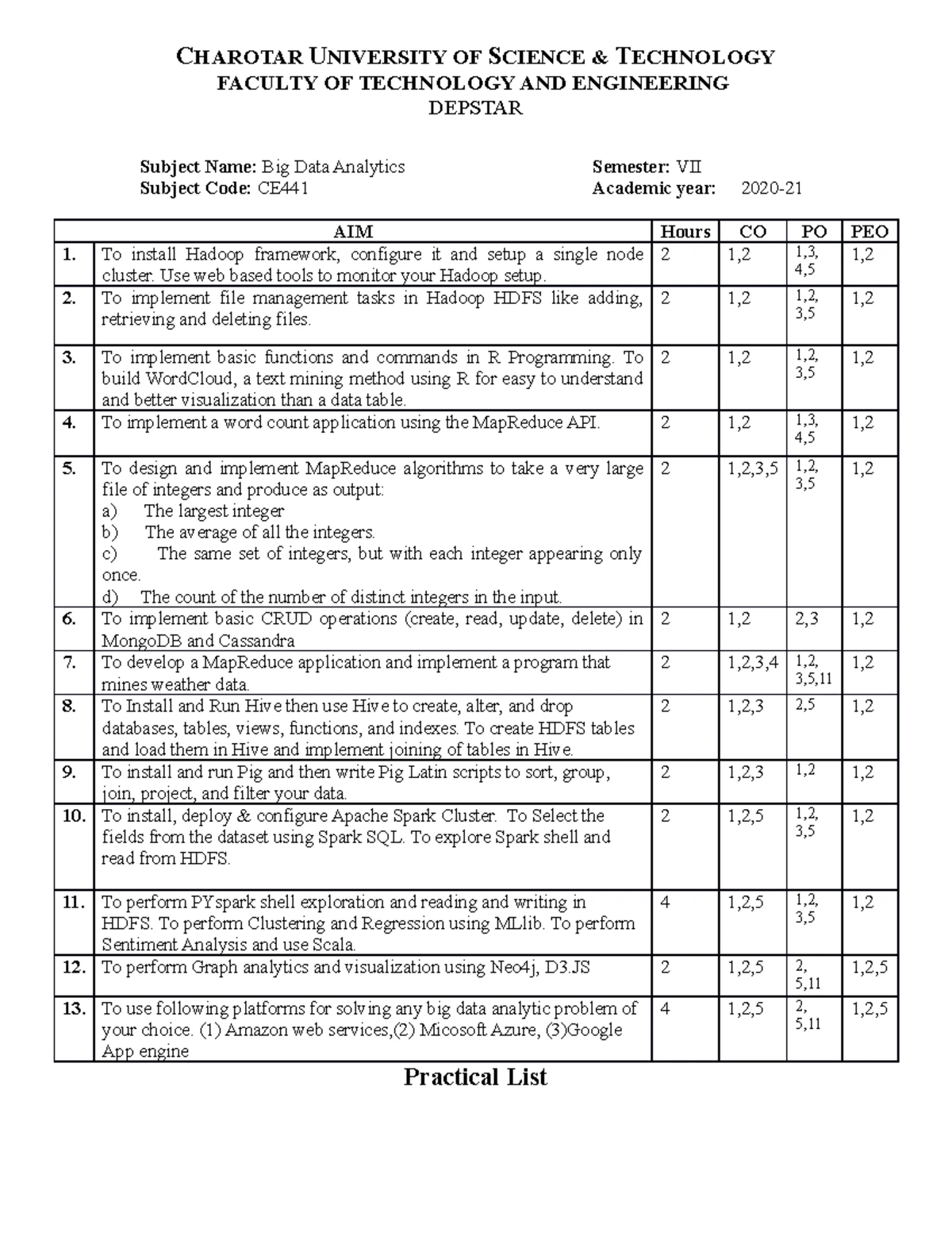 Tybms OD - TYBMS SEM VI HRM: Organizational Development 1 Organizational ...